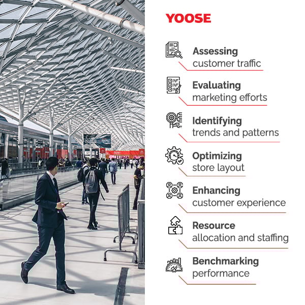 Unlock the Secrets of Footfall: Boost Your Business with Proven Insights